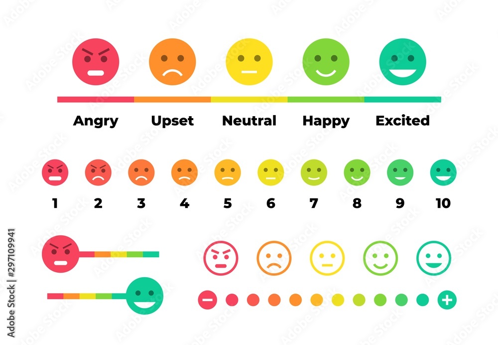 Satisfaction rating. Feedback scale with emoticon faces, bad to good ...