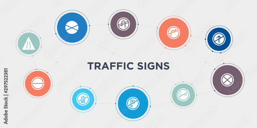 traffic signs 10 points circle design. narrow road, no entry, no mobile ...