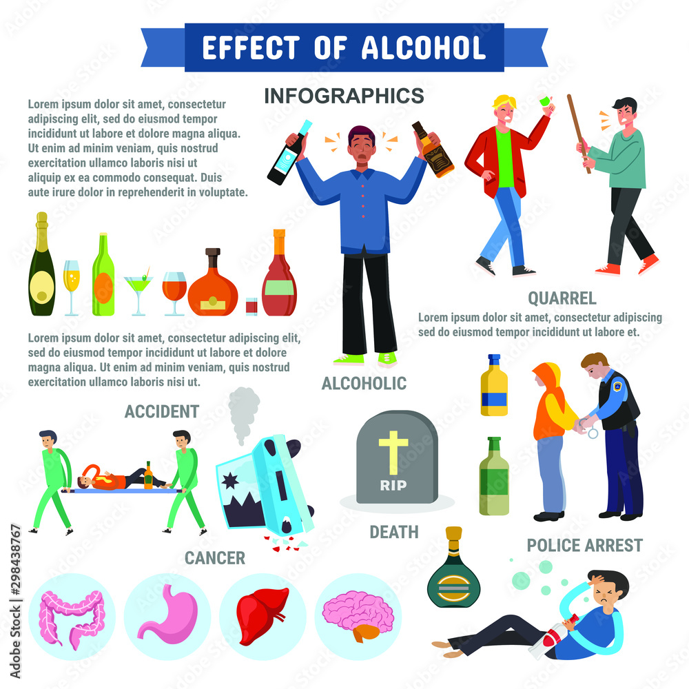 Stock-Vektorgrafik „Effect of alcohol abuse Infographic Alcoholism risks Template Design ...