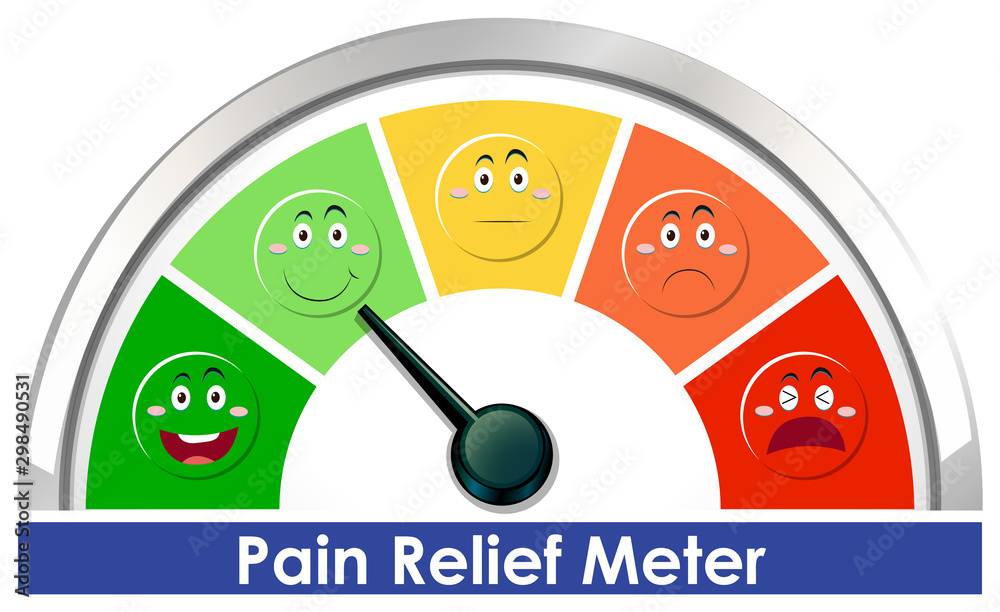 Diagram showing pain scale level with different colors Stock Vector ...