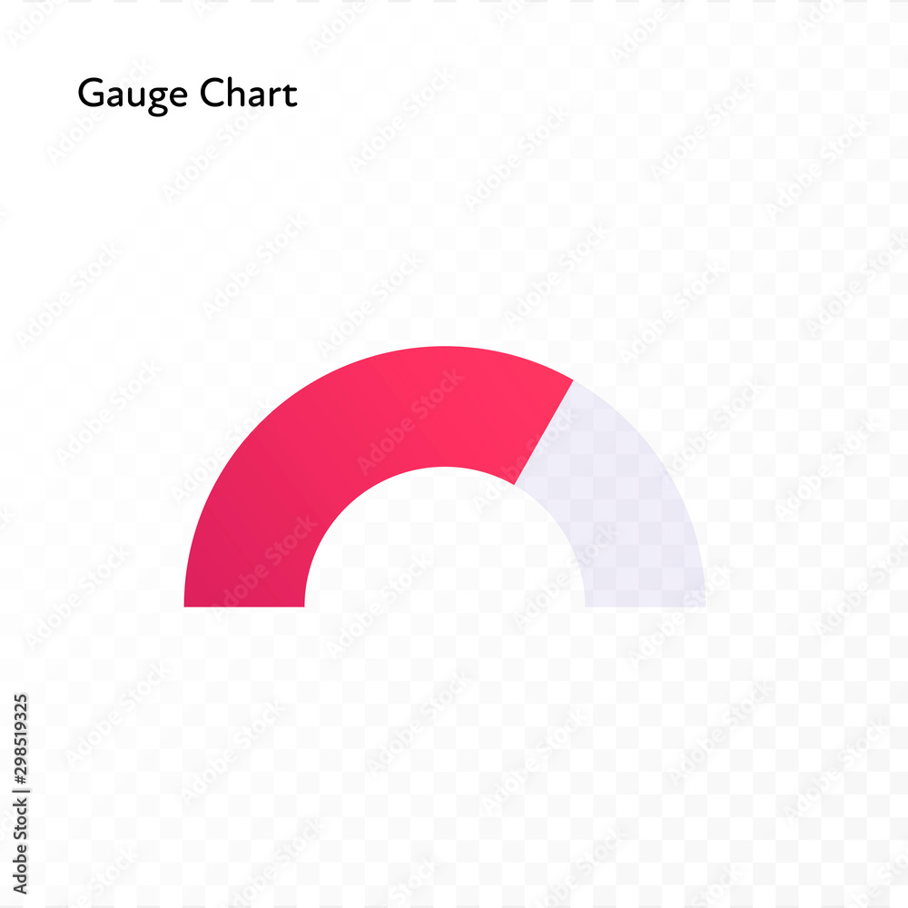 Vector color flat chart diagram icon illustration. Red gauge progress ...