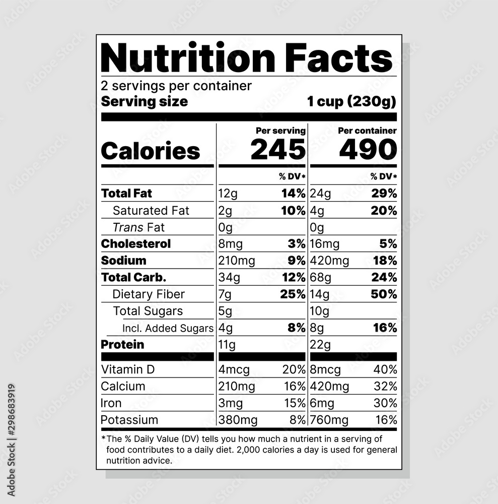 Vetor Label Nutrition facts. Food information with daily value. Vector ...