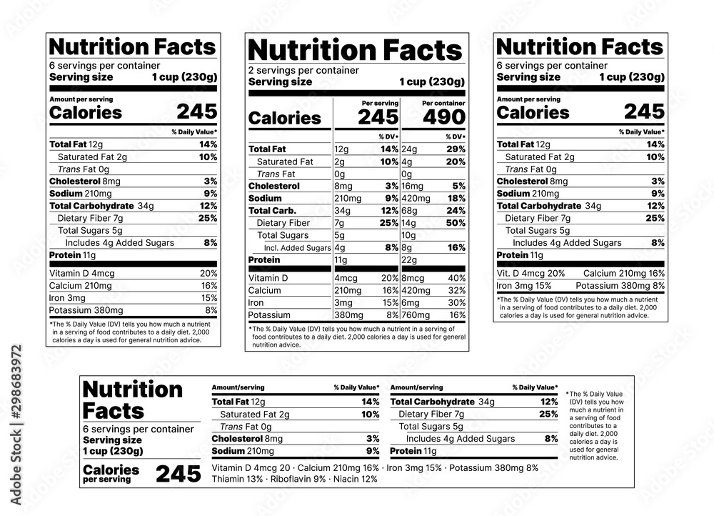 Nutrition facts Label. Vector. Food information with daily value ...