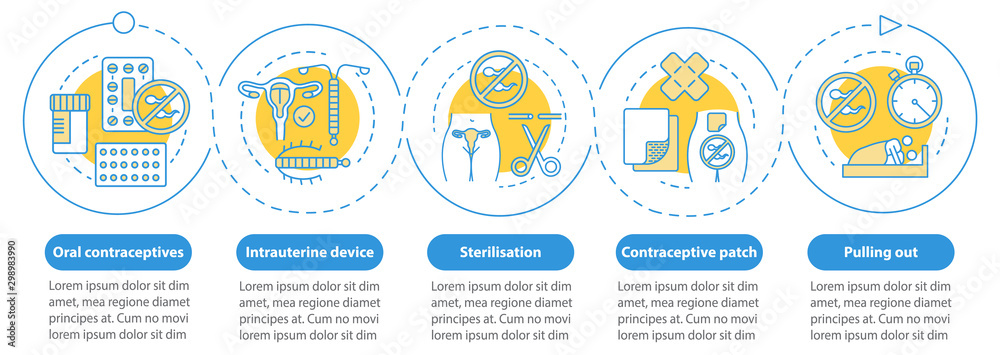 Image Vectorielle Stock Safe Sex Vector Infographic Template Oral 0006