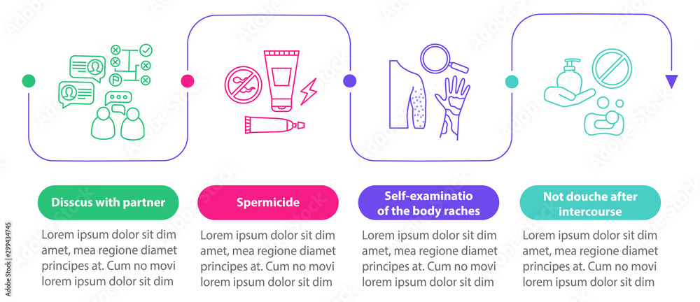 Safe Sex Vector Infographic Template Self Examination Business