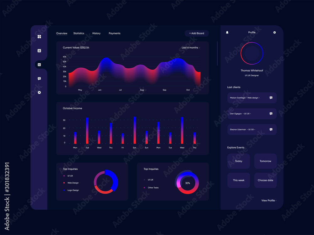Dashboard UI kit in flat style. Modern template with data graphs ...