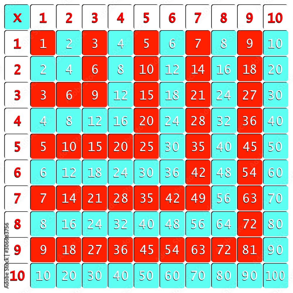 Multiplication Square. School vector illustration with colorful cubes ...