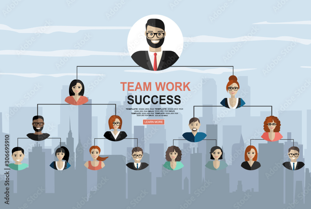 Organizational chart corporate business hierarchy ,people structure ...