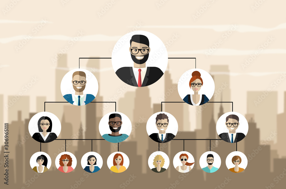Organizational chart corporate business hierarchy ,people structure ...