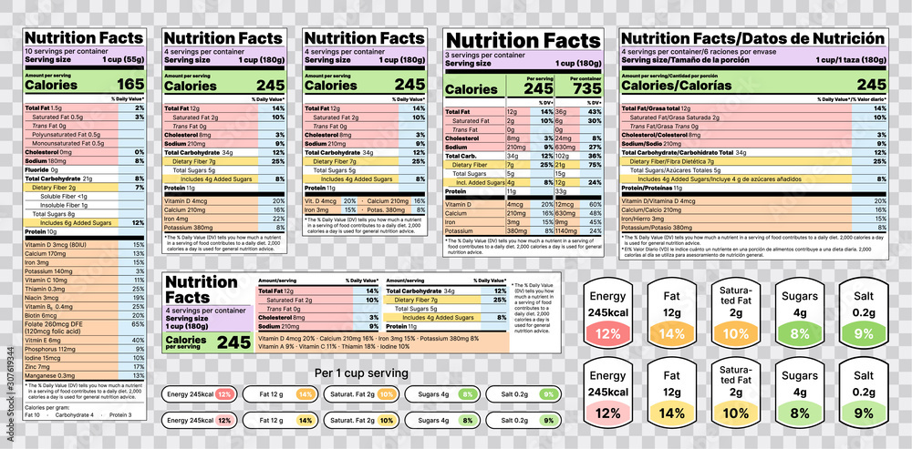 Nutrition facts label. Vector. Food table information with daily value ...