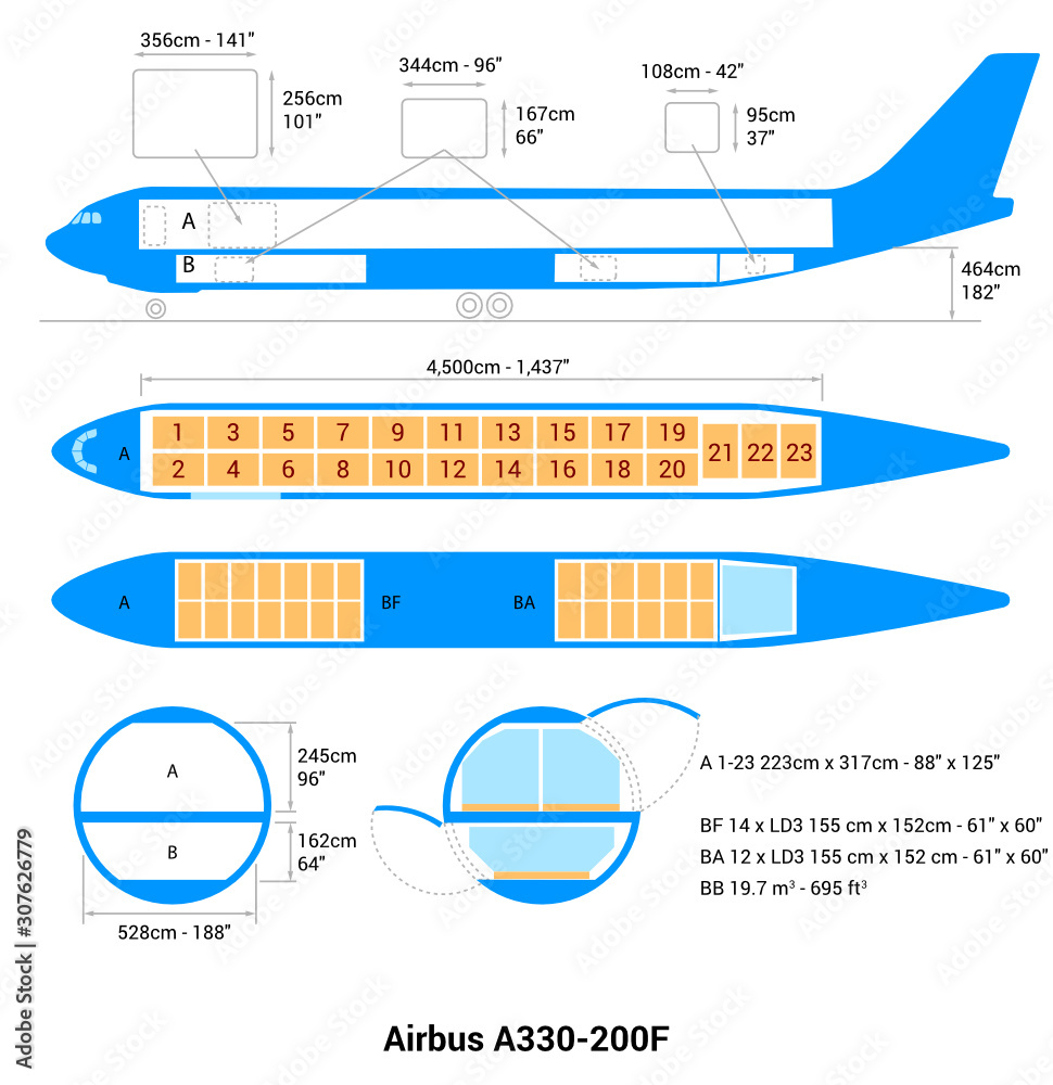 Airbus A330-200F Cargo Aircraft Guide Stock Vector | Adobe Stock