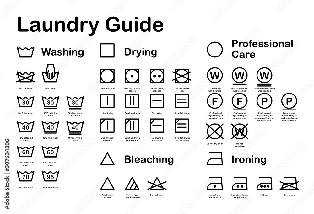 Laundry Guide. Care Symbols. Vector Icon Set Stock Vector | Adobe Stock