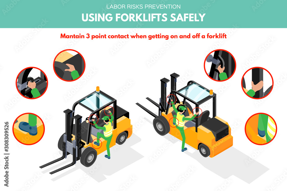 Recomendations about using forklifts safely. Mantain three points of ...