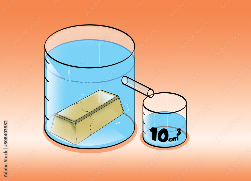 Measurement of uneven solids. Educational document. Measurement by ...