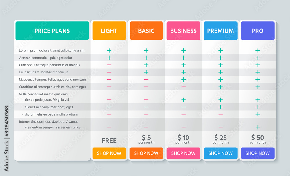 Table price comparison. Vector. Chart plan template with 5 columns. Web ...