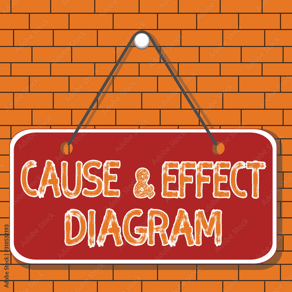 Text sign showing Cause and Effect Diagram. Business photo showcasing ...