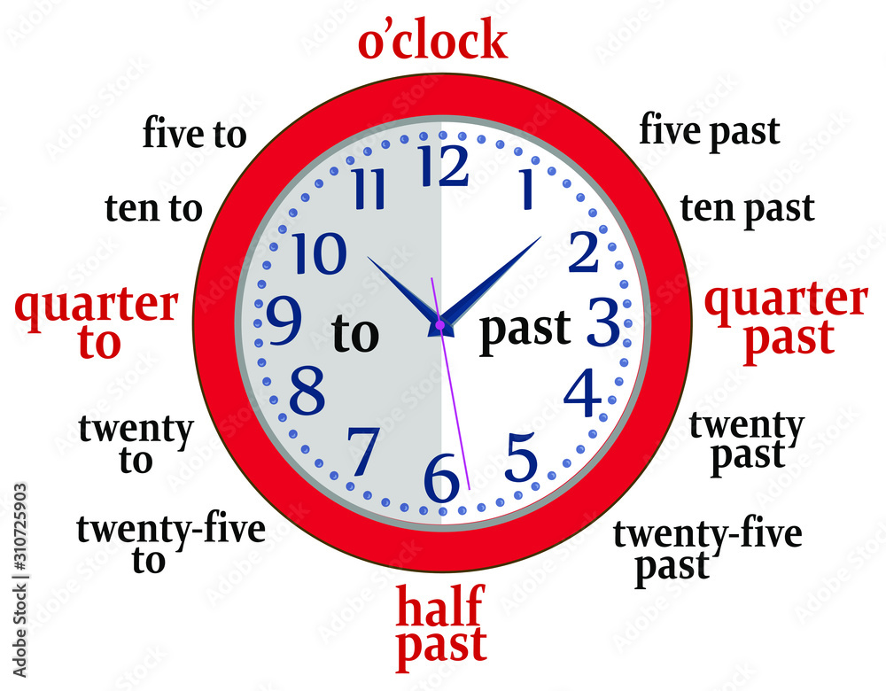 Clock showing a to-past time 素材庫向量圖 | Adobe Stock