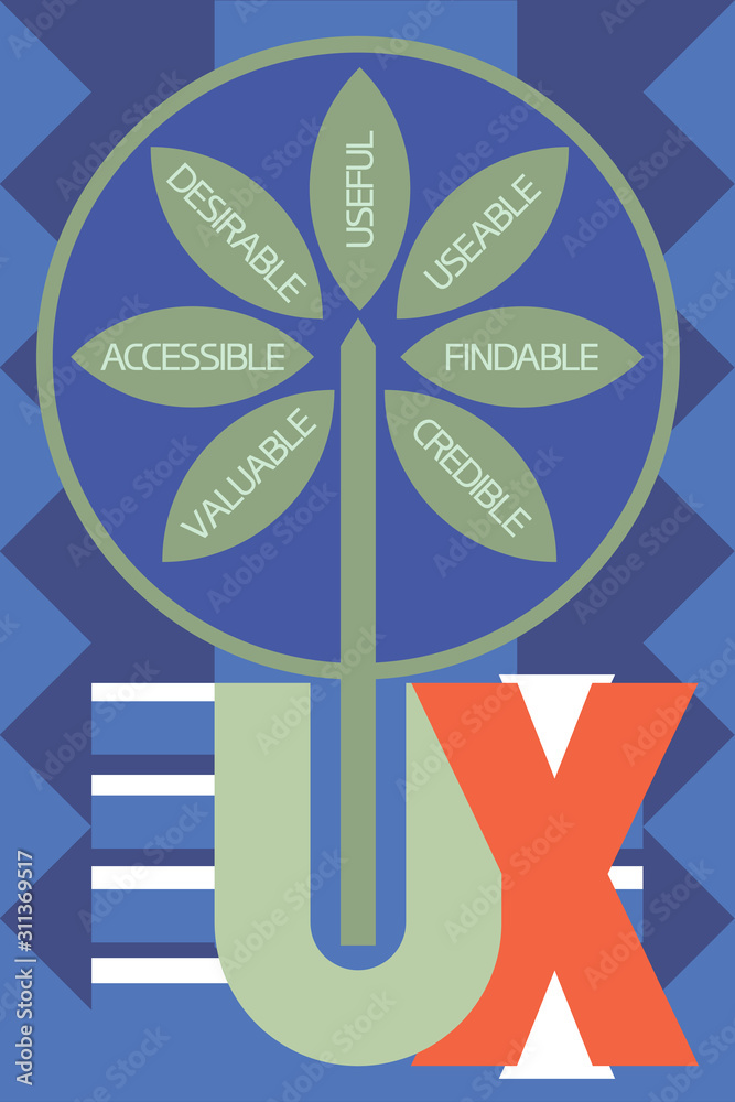 User experience,poster. Symbolic, illustrative graphic image of a tree ...