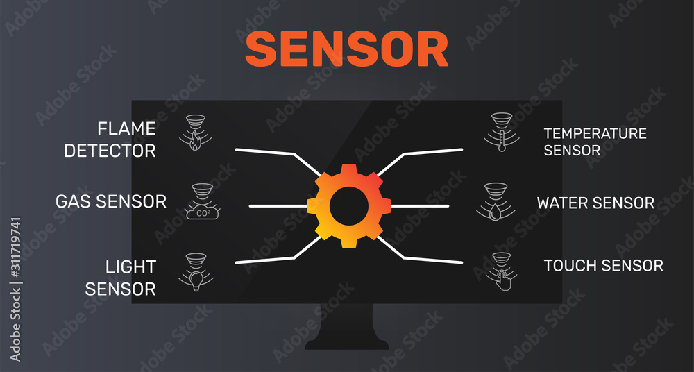 Sensor Infographics vector design. Timeline concept include flame ...