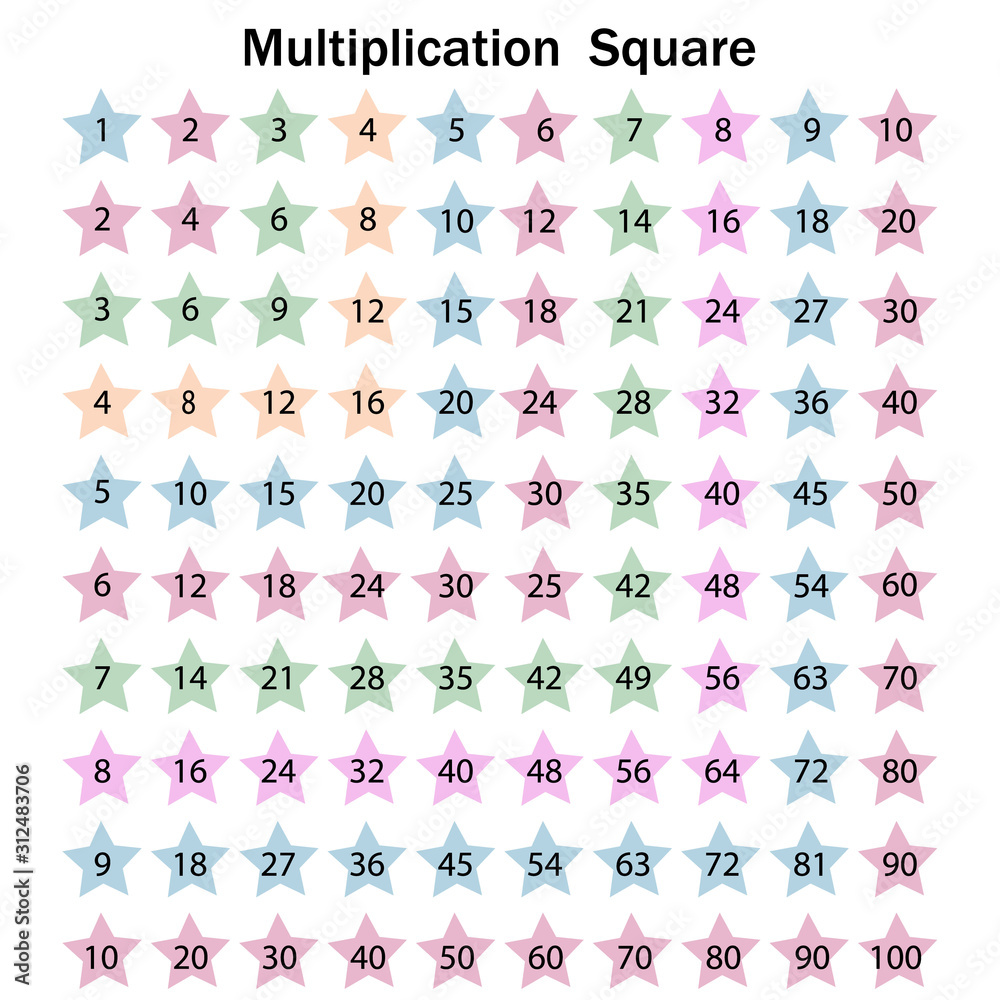 Multiplication table multi-colored stars on a white background, vector ...