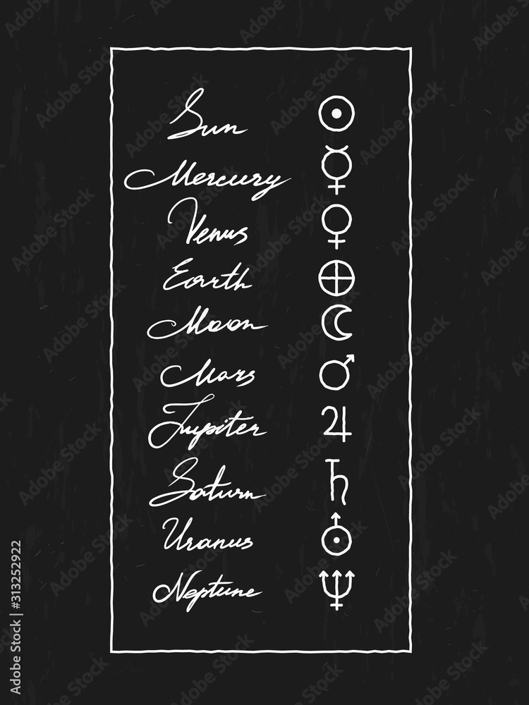 Vector illustration with symbols of planets and planet's names on ...