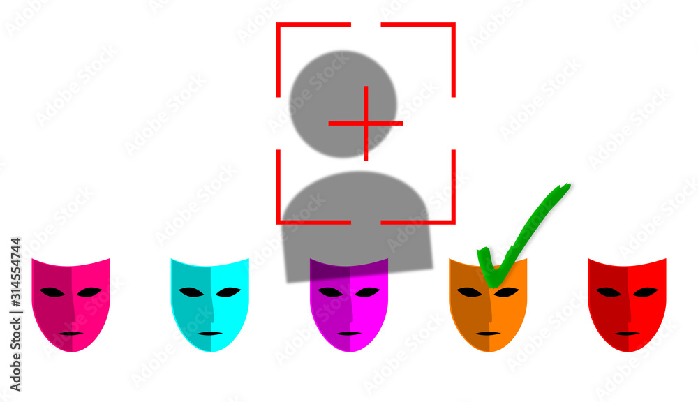 Acronym Deepfake, Deep Fake and false, profound learning. Replacing ...