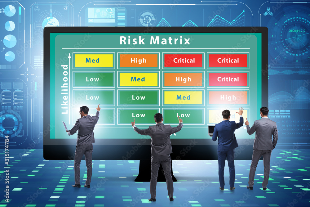 Risk Matrix concept with impact and likelihood Stock Photo | Adobe Stock