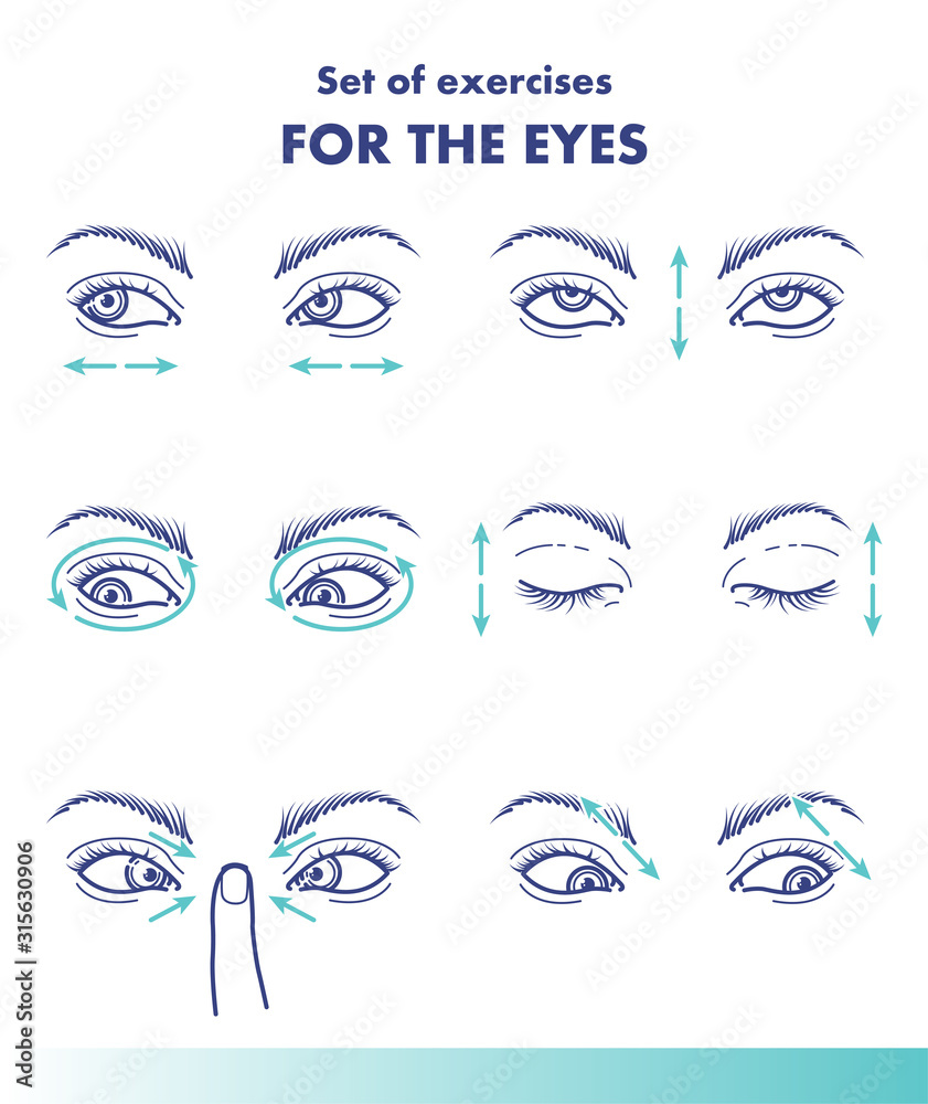 Set of exercises for the eyes, visual acuity line illustration Stock ...