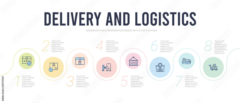 delivery and logistics concept infographic design template. included ...