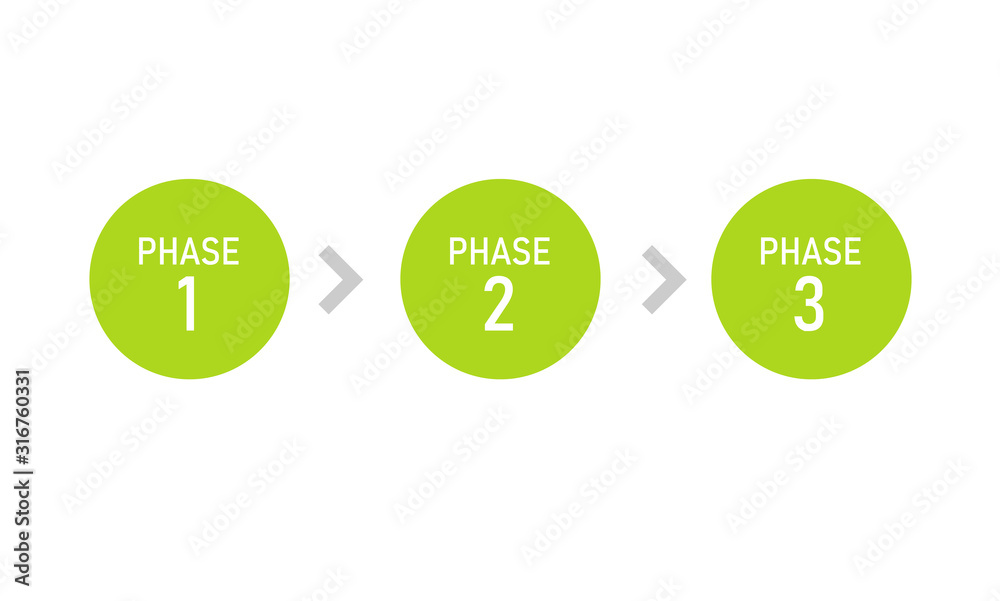 Phase 1 2 3. Business infographics. Clipart image isolated on white ...