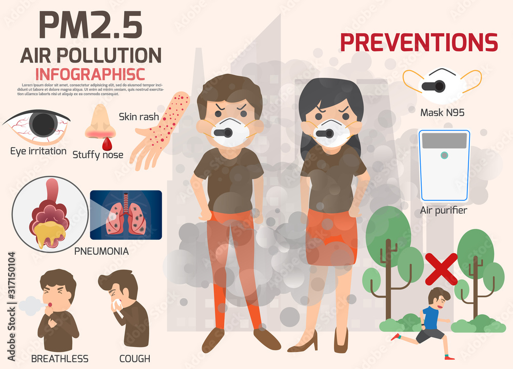 Environmental pollution infographics set with information about ...
