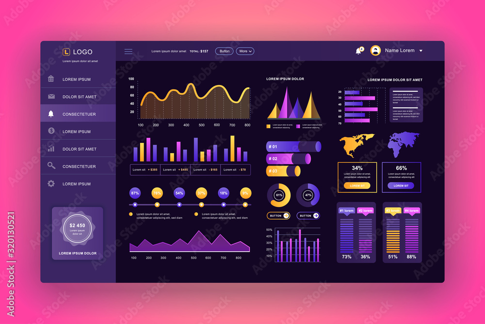 Dashboard UI. Admin panel vector design template with infographic ...