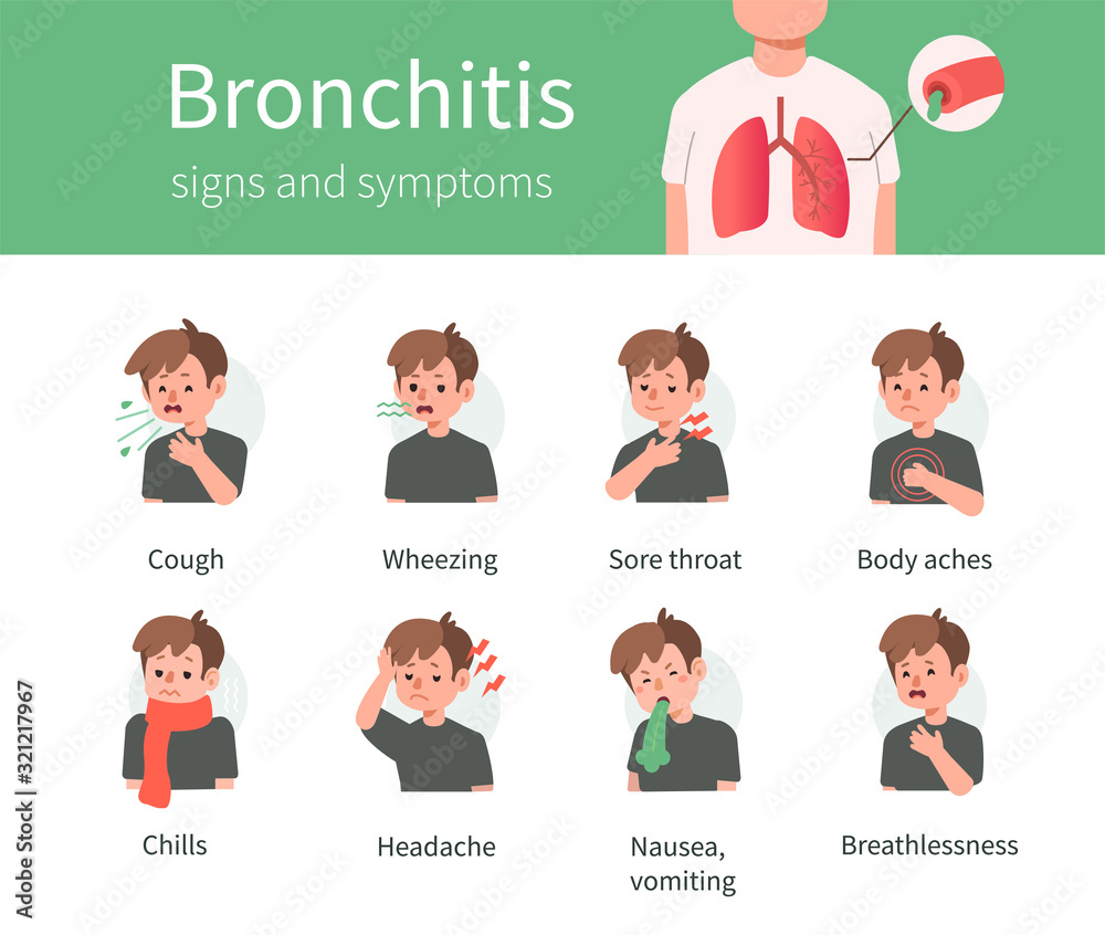 Character have Bronchitis Disease Symptoms. Boy has Fever, Cough and ...
