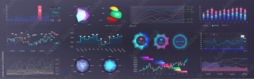 Infographic dashboard template with charts, diagrams elements, online ...