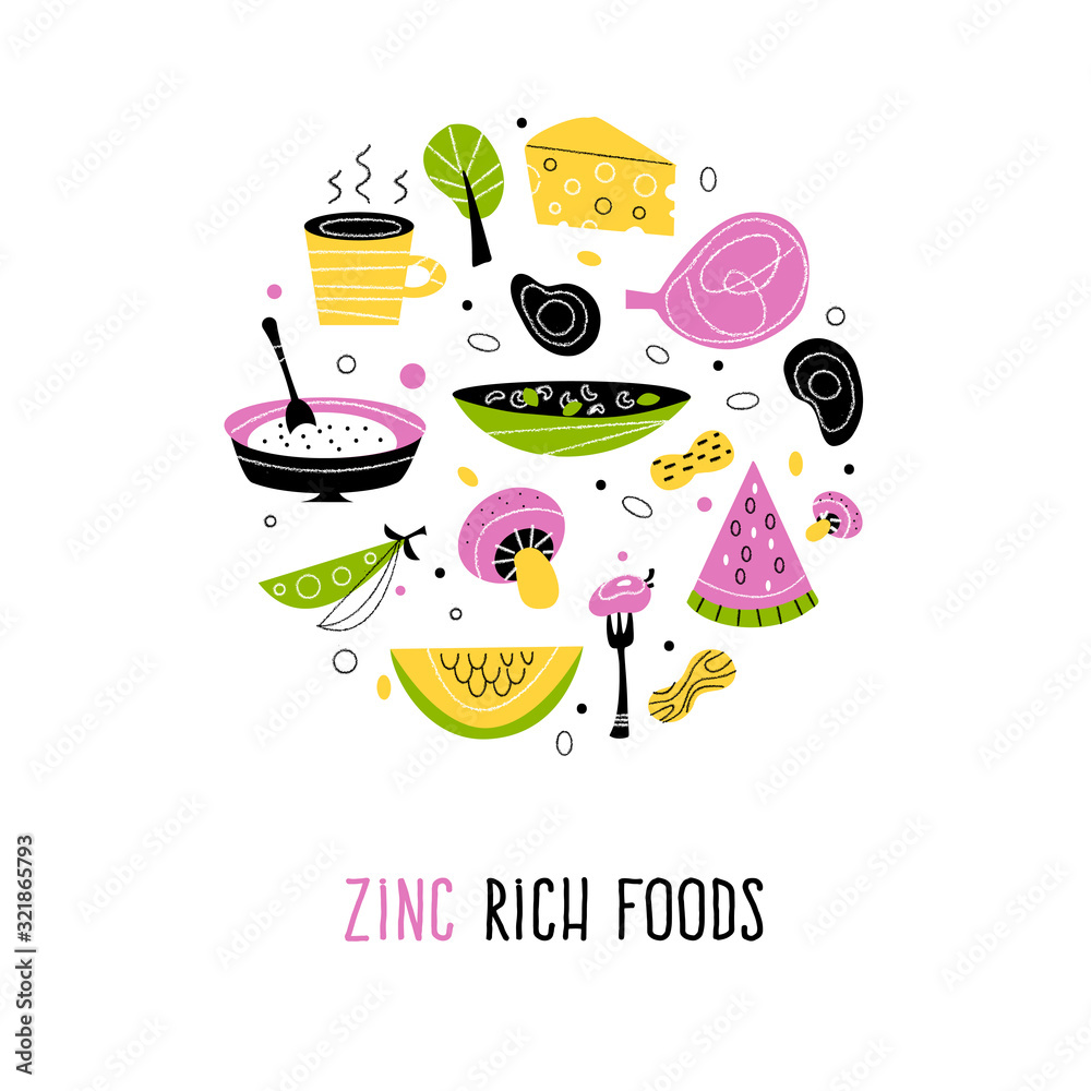 Zinc rich foods. Vector flat cartoon illustration. Round composition ...