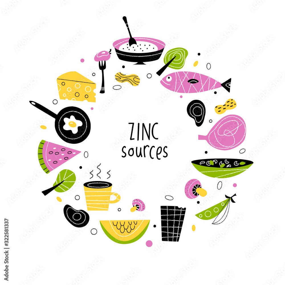 Zinc rich foods. Vector flat cartoon illustrationin circle Stock Vector ...