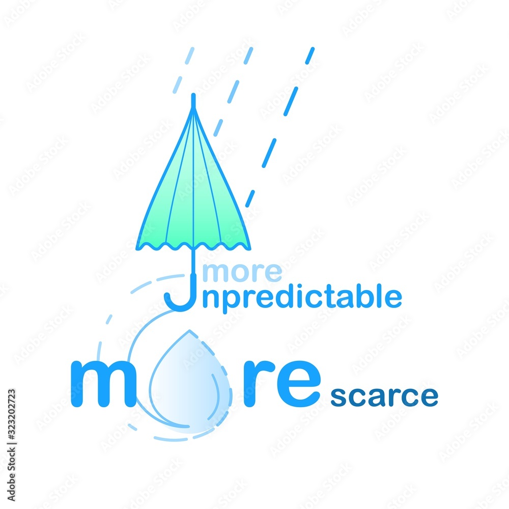 Weather is more unpredictable making water more scarce. Vector ...