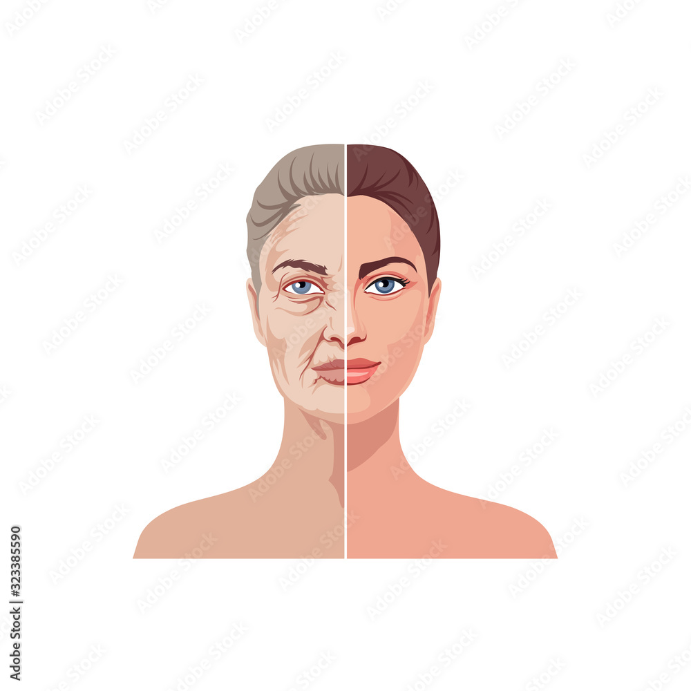 Female facial aging isolated on white background. Portrait of cartoon ...