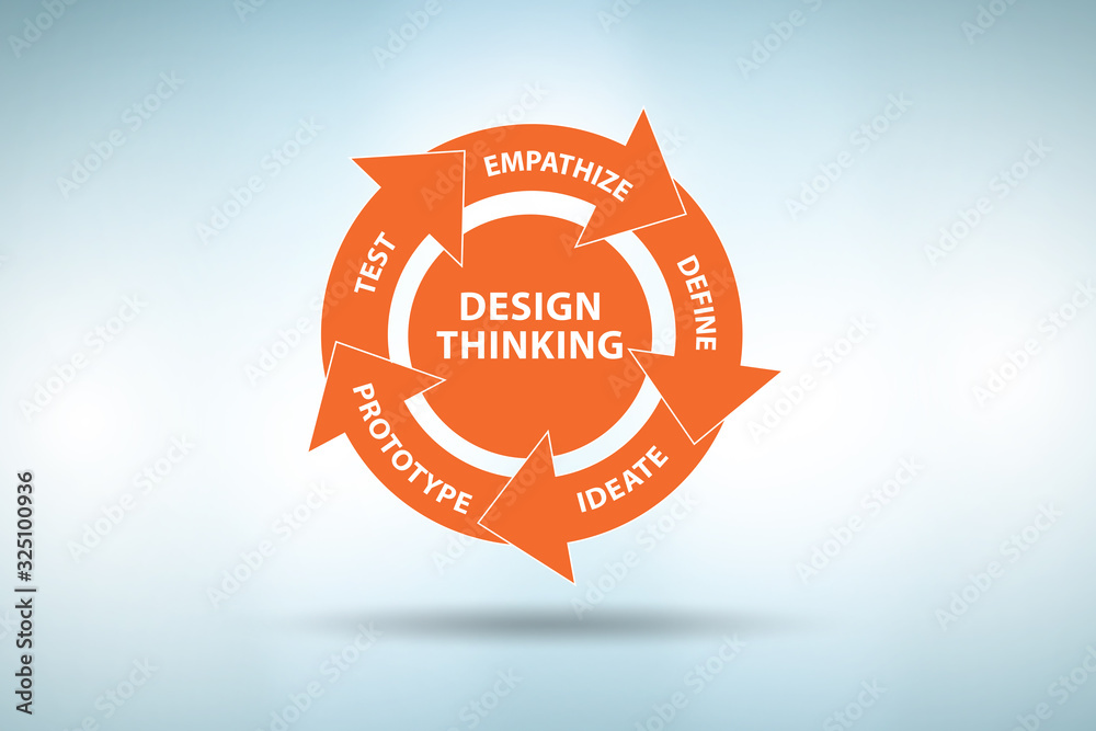 Design thinking concept - 3d rendering Stock Illustration | Adobe Stock