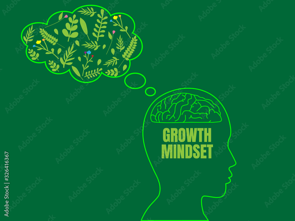 Human head with brain inside. Growth mindset. Mindset Opposite ...