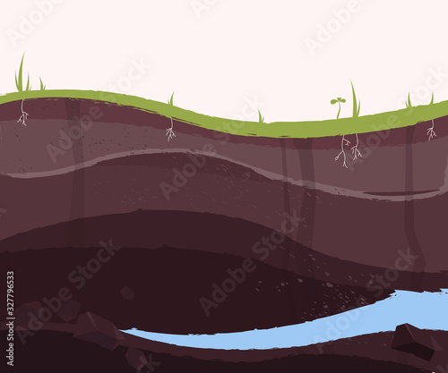 Underground layers of earth, groundwater, layers of grass. Subterranean ...