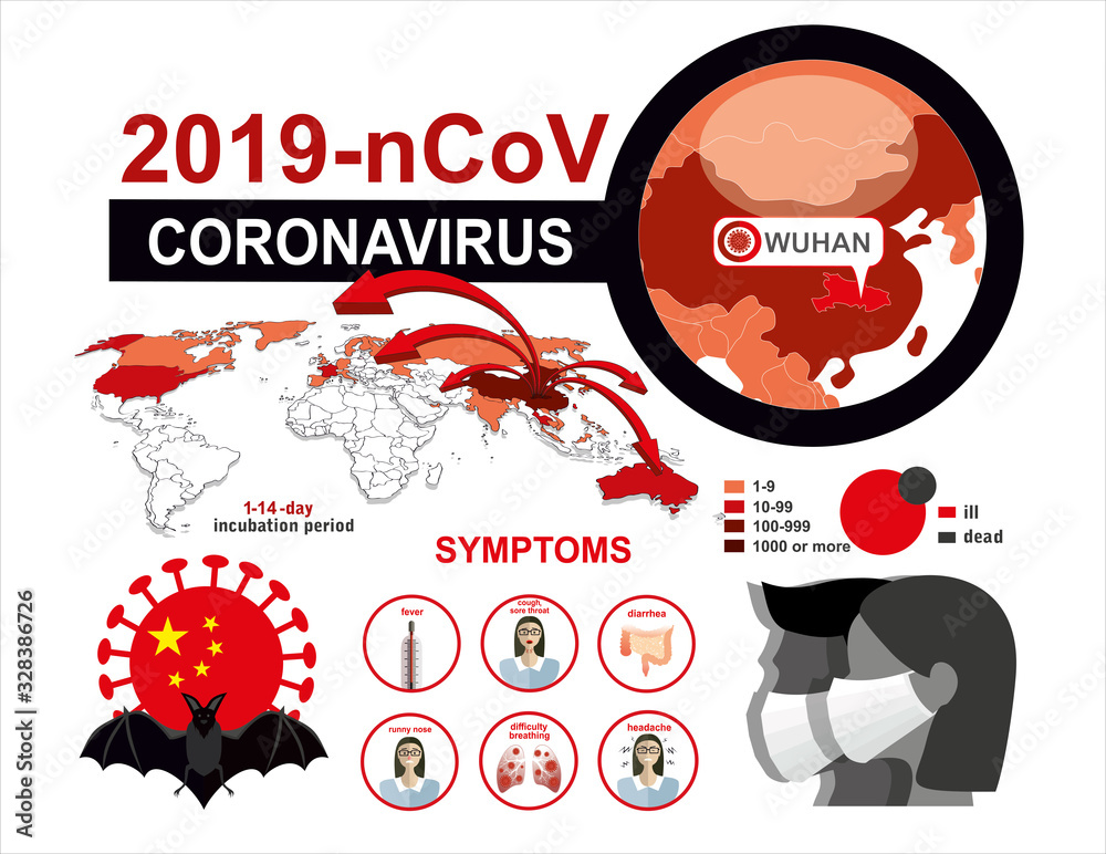 China pathogen respiratory coronavirus COVID-19 outbreak. 2019-nCoV ...