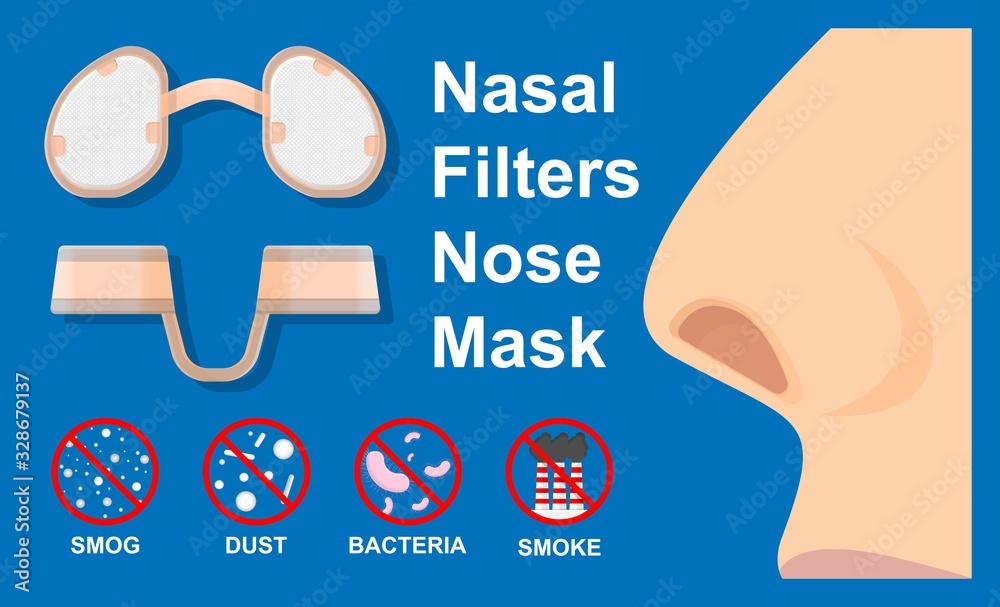 Nasal Filters Nose Mask Dust Allergies Allergy Pollen Pollution Smoke ...