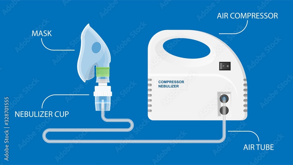 Nebulizer treatment therapy medication treat cough sick allergy patient ...