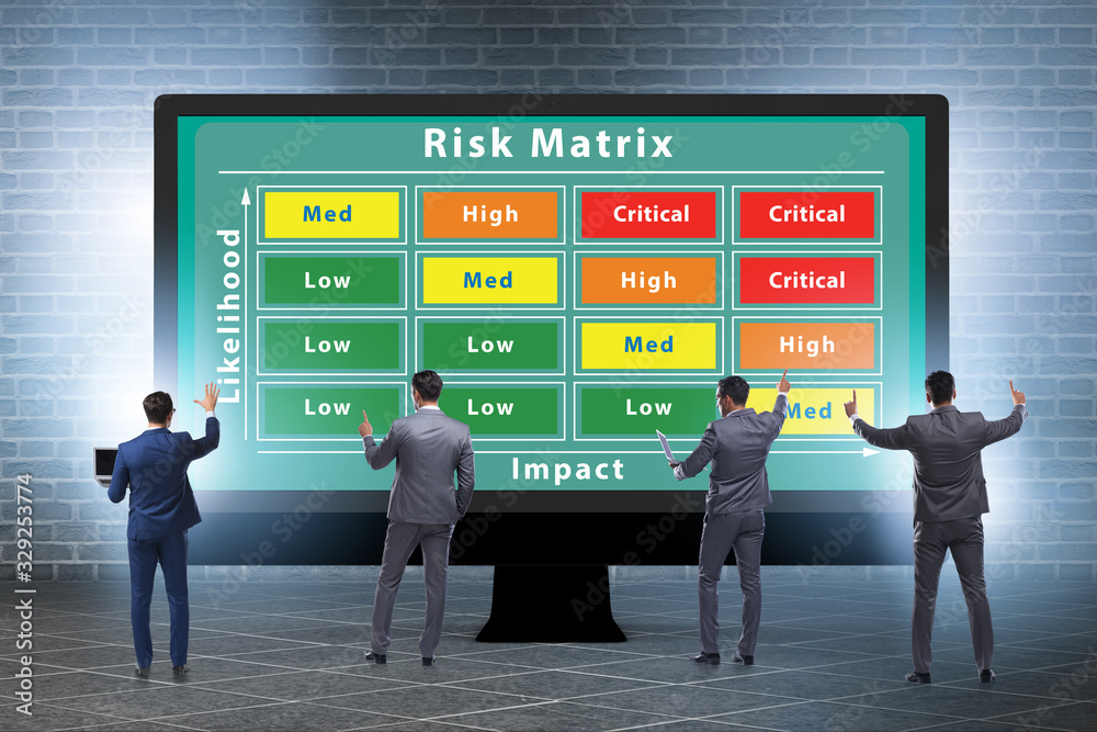 Risk Matrix concept with impact and likelihood Stock Photo | Adobe Stock