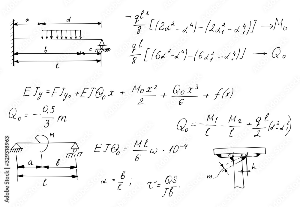 Physical notation with the equations, figures, schemes, plots and other ...