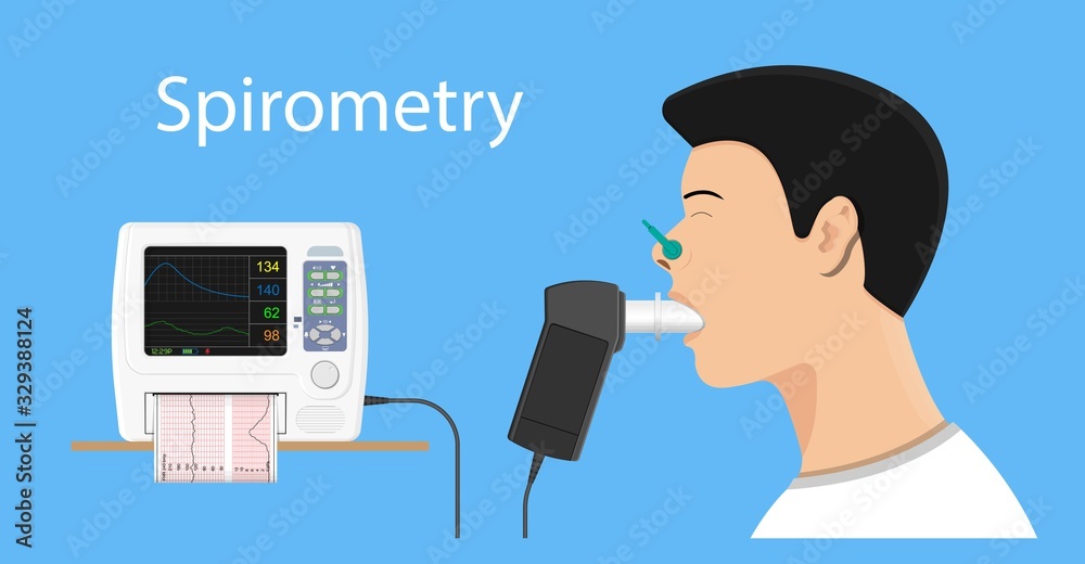 Pulmonary lung medical function test measure diagnostic treat ...