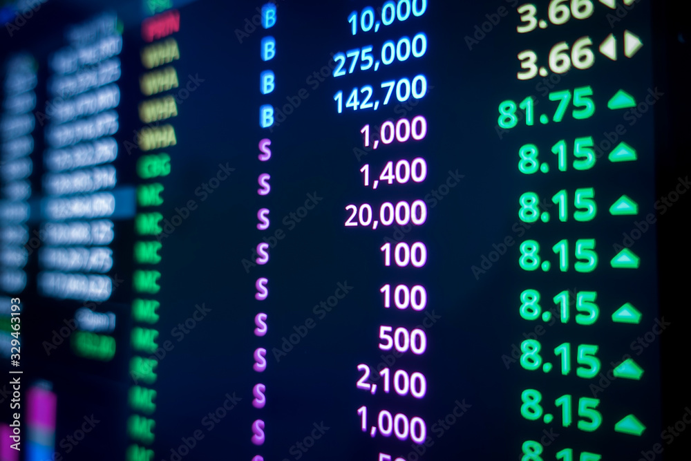 Stock market graph and ticker for businese analysis on LED screen ...