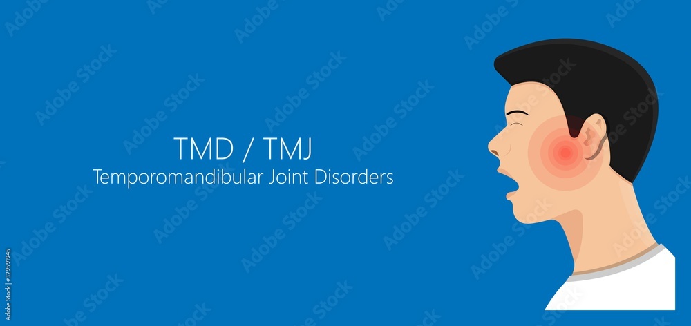 Temporomandibular Joint Disorders TMD TMJ treat pain displaced disc ...