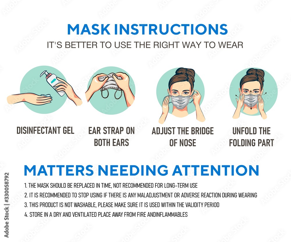 Ilustración de Stock How to wear a mask correct.Women presenting the ...
